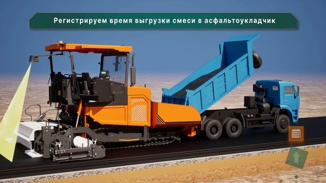 3D анимация ДорИнтегратор sound