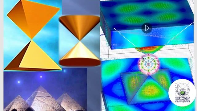 Мужское и женское предназначение