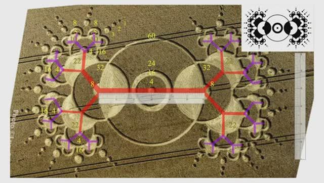 Киматика. - 9 Сестёр
