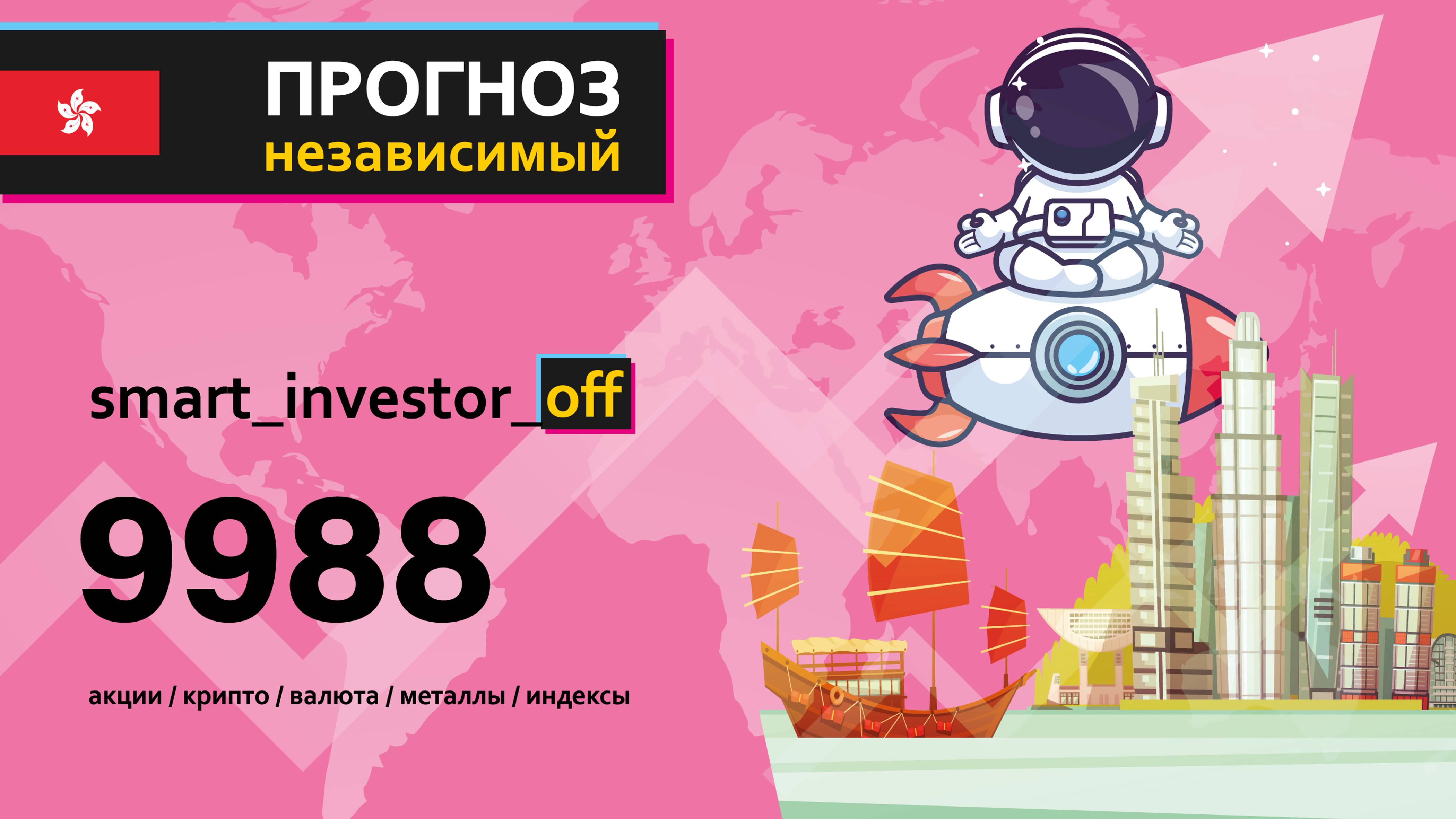 Какие акции покупать в 2025 💵 Обзор Тех-анализ 9988 - alibaba group holding ltd $BABA #BABA Прогноз