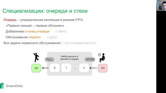 Концепция структур данных и коллекций