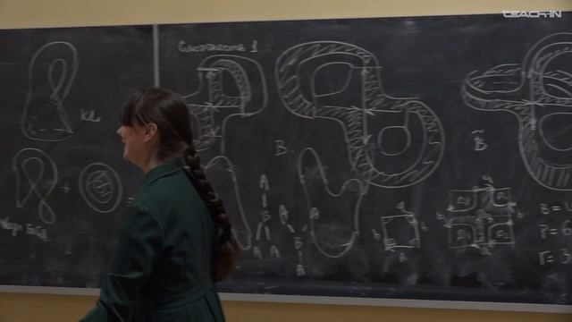 Ведюшкина В.В.- Топология интегрируемых биллиардов-11. 2-атомы и f-графы