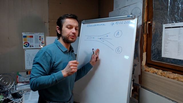 4. Искусство поиска истины. В чём его суть?