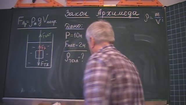 Определение плотности тела