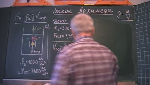 Расчёт обьема полости