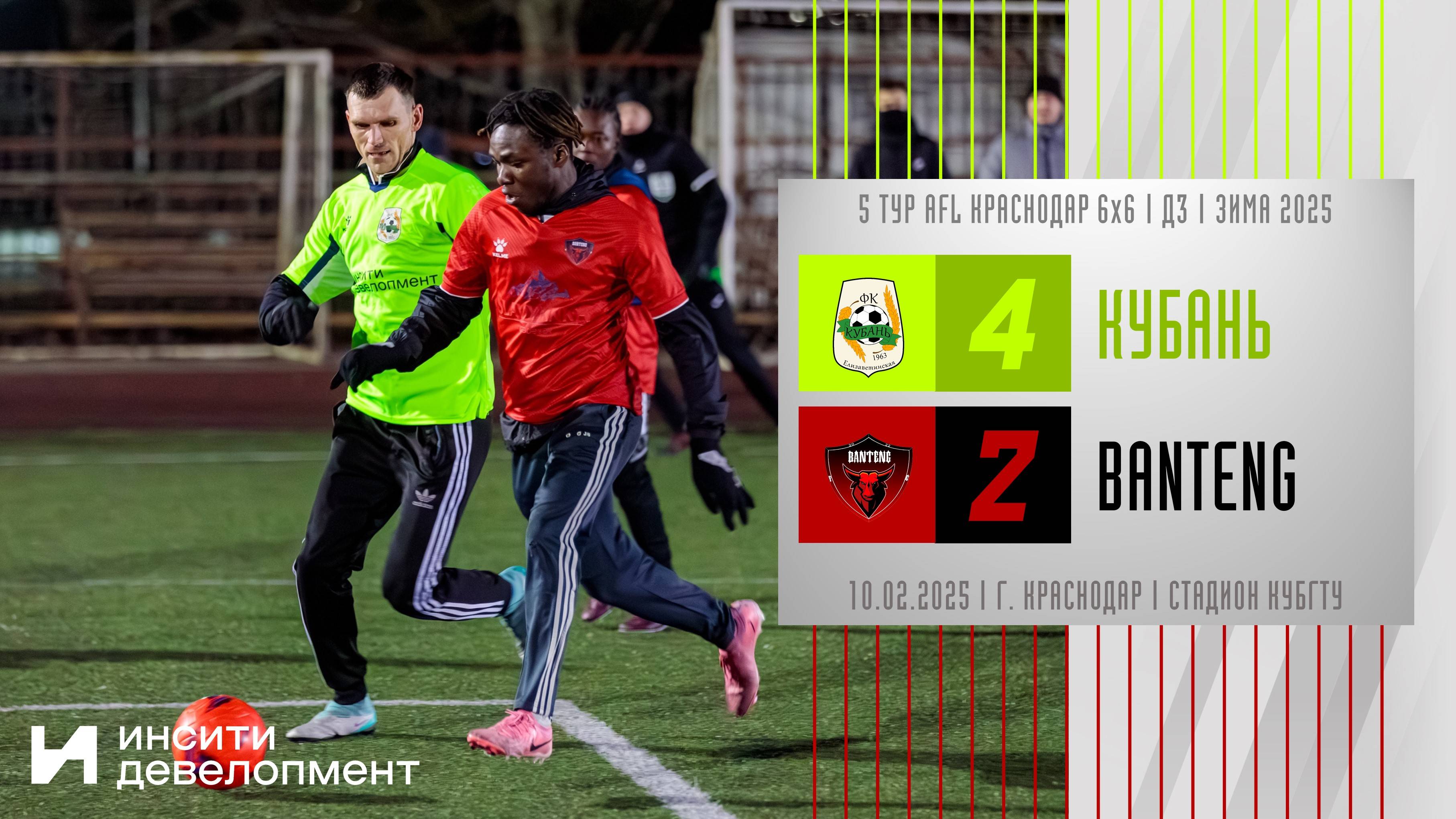 Кубань - Banteng | 10.02.2025
