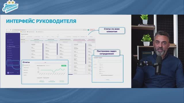 Прямой эфир с ФК «Зенит» от 13.02.25 / Знакомство с франшизой школ по футболу «Зенит-Чемпионика»