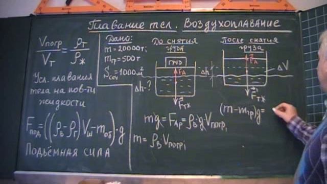 Определение осадки судна