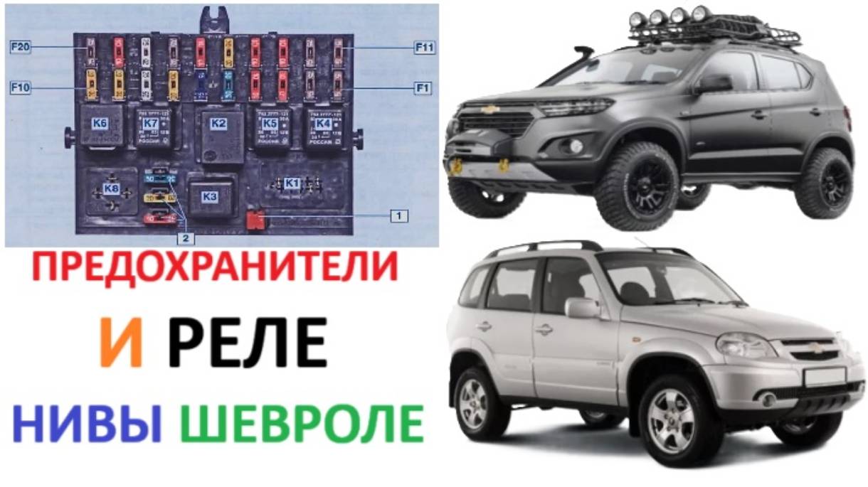 Предохранители и реле NIVY CHEVROLET с описанием