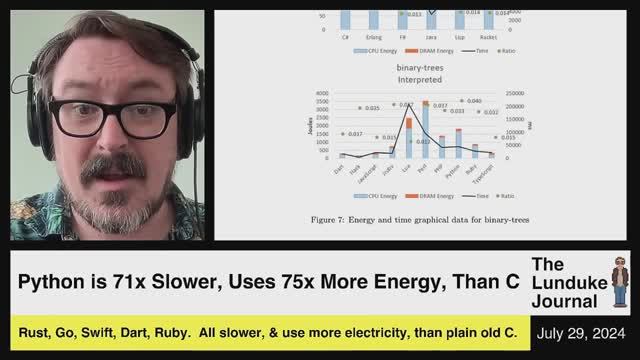 Python в 71 раз медленнее и потребляет в 75 раз больше энергии, чем C