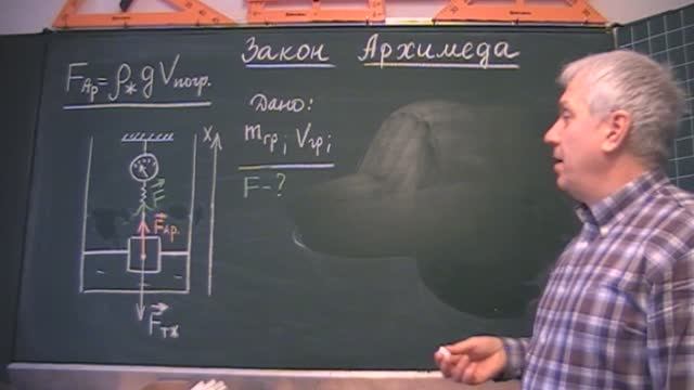 Определение силы натяжения 2