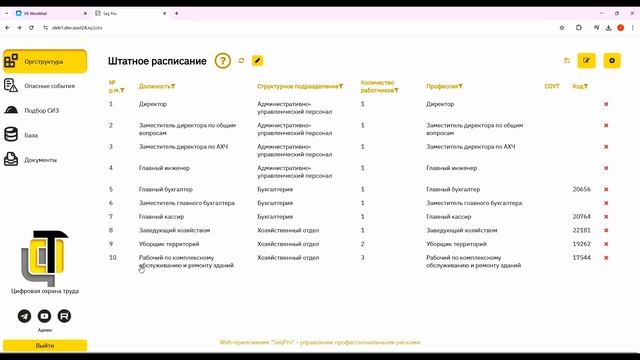 5. Загрузка штатного расписания