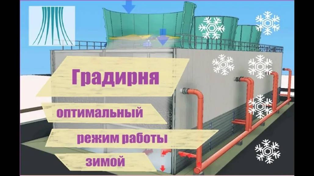 Градирня. Оптимальный режим работы зимой. Работа без обмерзания.