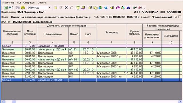 Расчеты с бюджетом: карта расчета пени