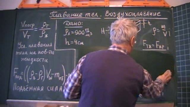 Высота тела в жидкости