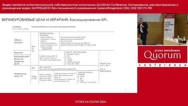 Второе место - Сергей МАЛАХАЕВ, NOVABEV GROUP