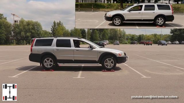 Volvo V90 CC AWD vs Volvo XC70