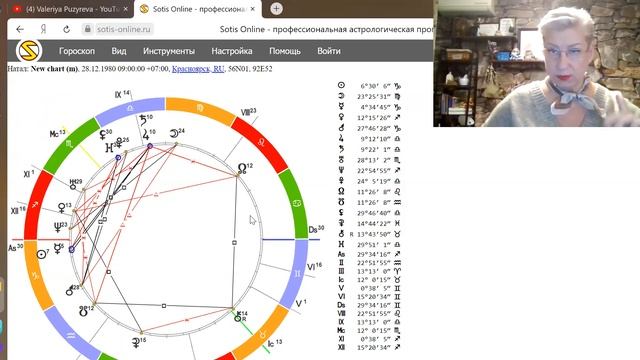 Инструкция для составления натальной и геолокационной карт. Программа sotis-online