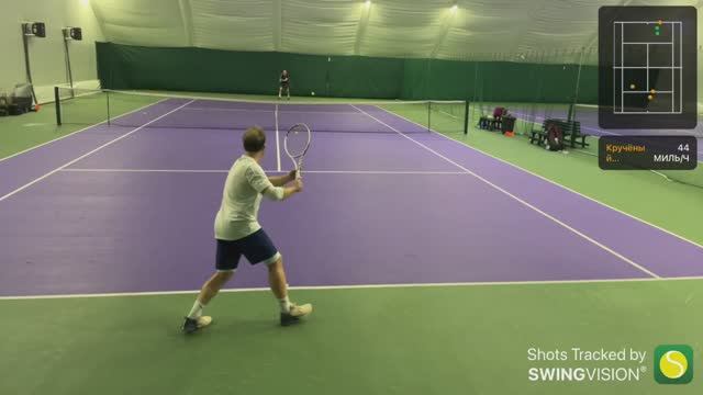 Тренировочная Снисаренко : Шприц- лучшие моменты