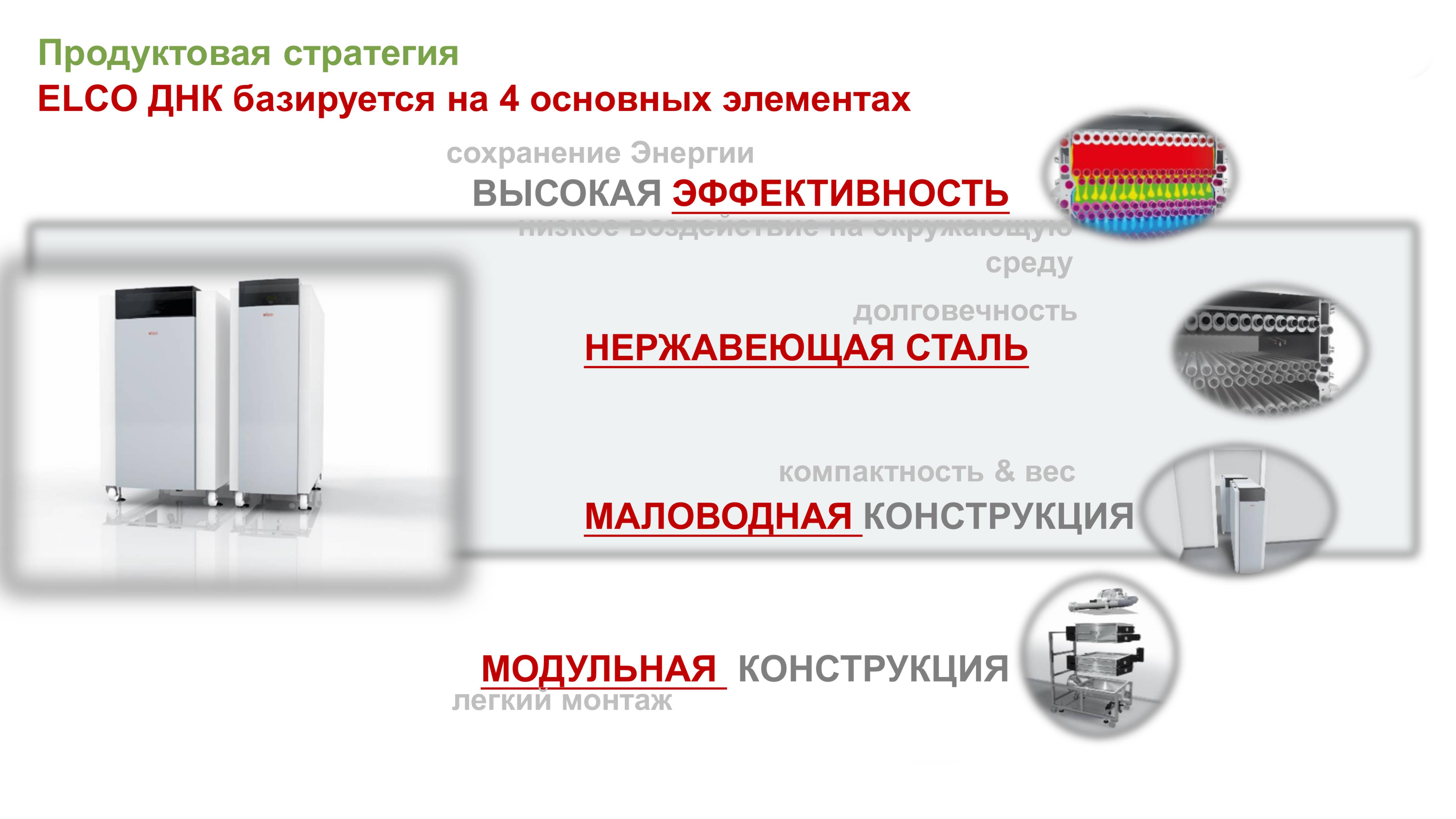 ДНК ELCO - Модульная конструкция