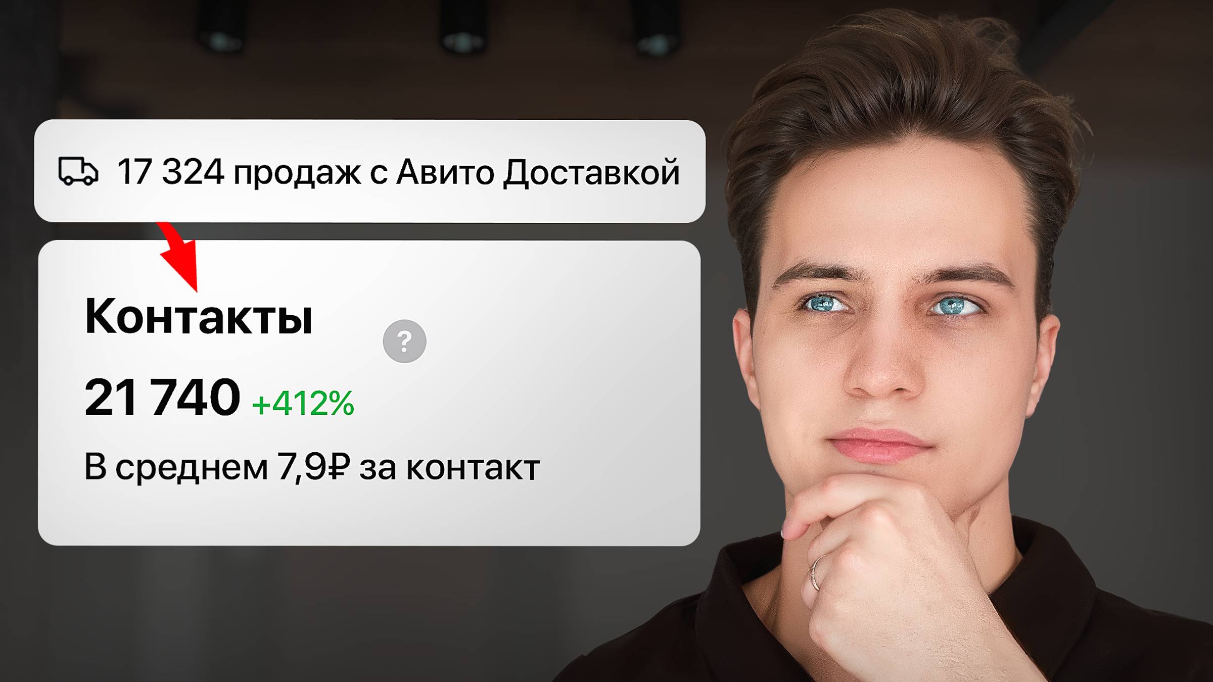 Что Будет с Авито Доставкой в 2026 Году