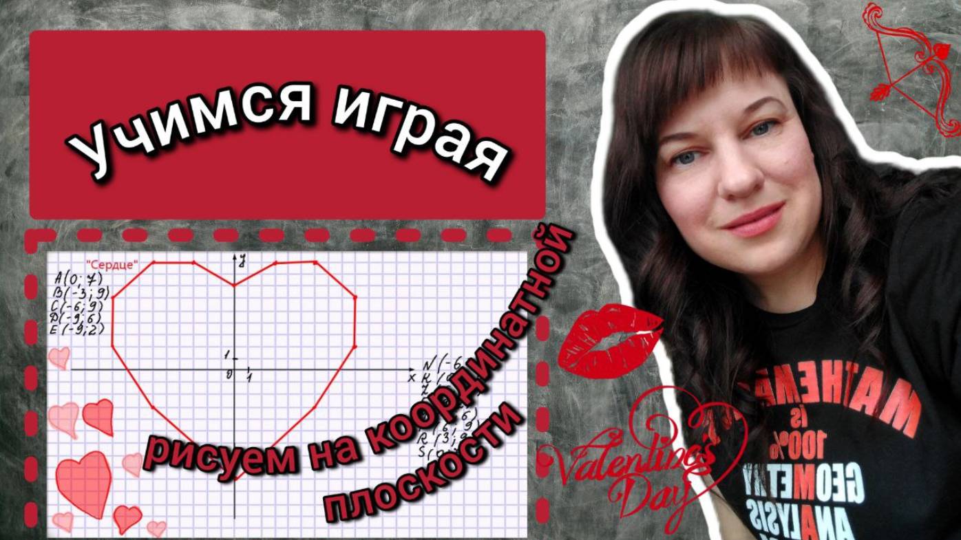 Рисуем сердце на координатной плоскости. С днем влюбленных!!!!