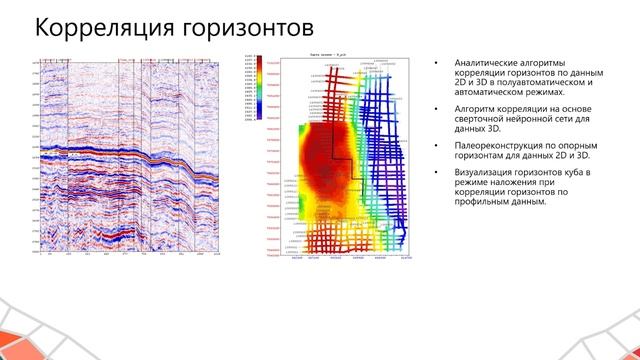 Взять от данных всё. Интерпретация проектов 2D+3D - Анна Лёвина