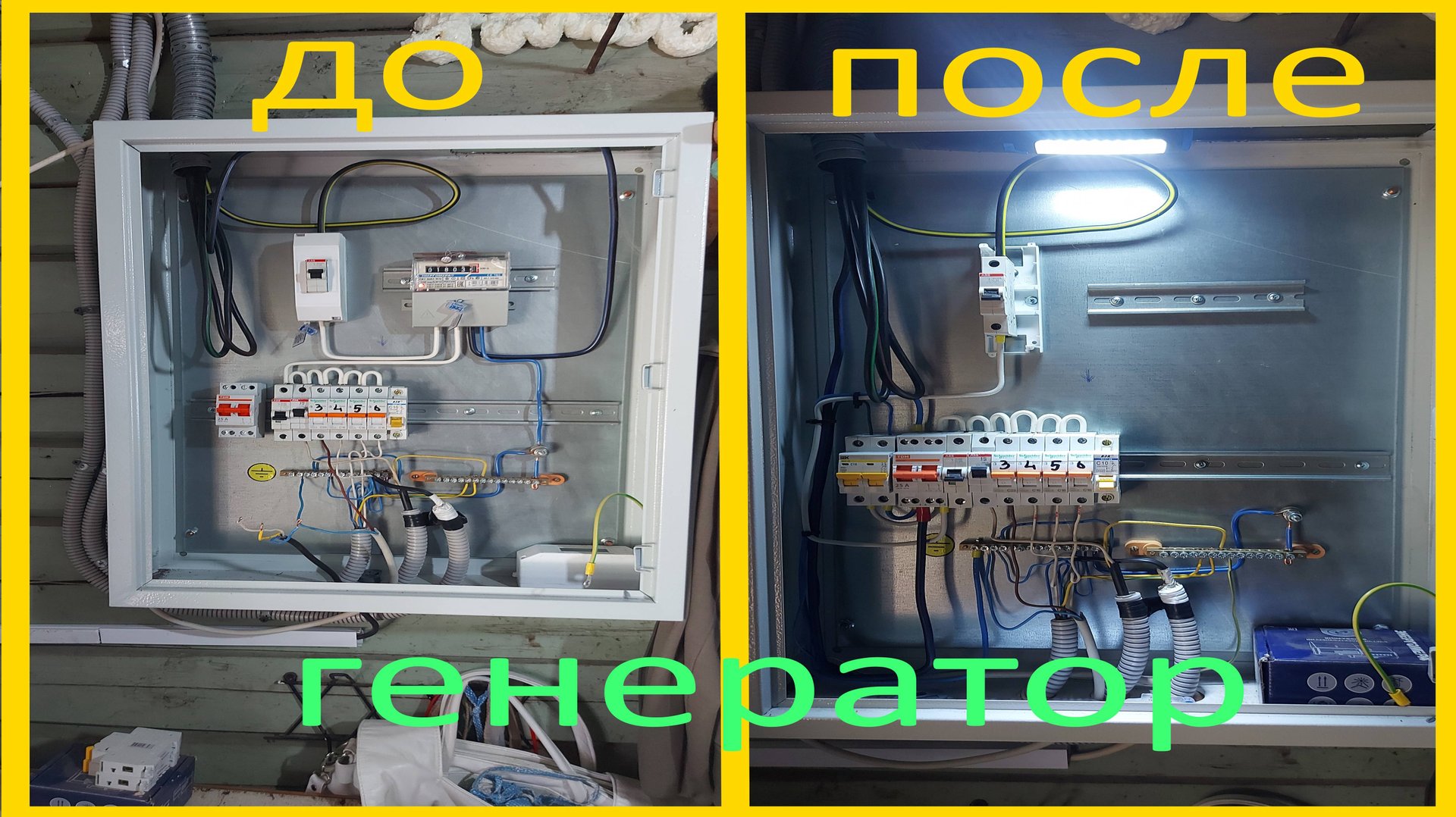 Подключение генератора к электрощиту: краткий обзор