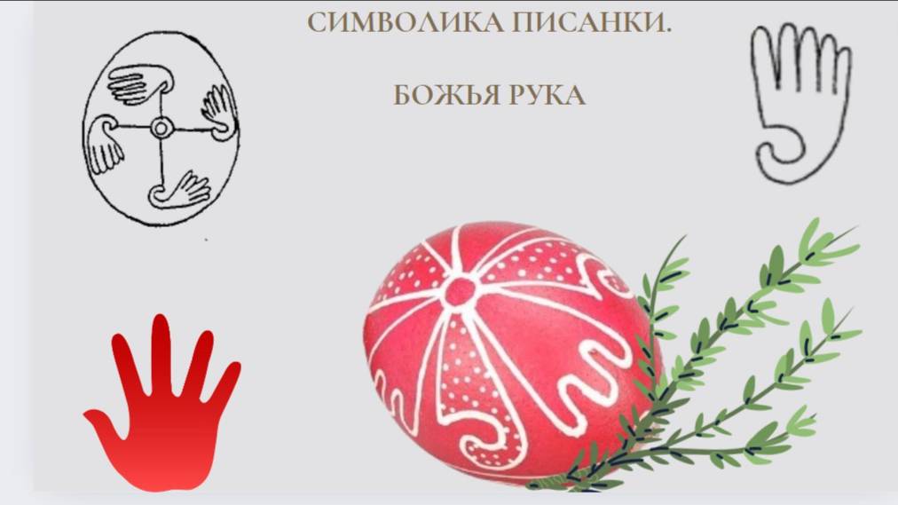 ОТКРЫТЫЙ УРОК СИМВОЛИКА ПИСАНКИ: УЗОР БОЖЬЯ РУКА