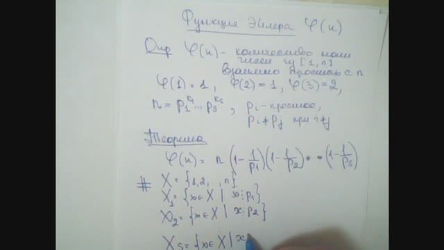 Функция Эйлера
