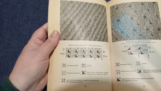 Обзор книги "узоры вязания на спицах и крючком " 1-ая часть