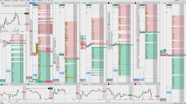 Сделка на MLTR 13.02.25 в шорт.