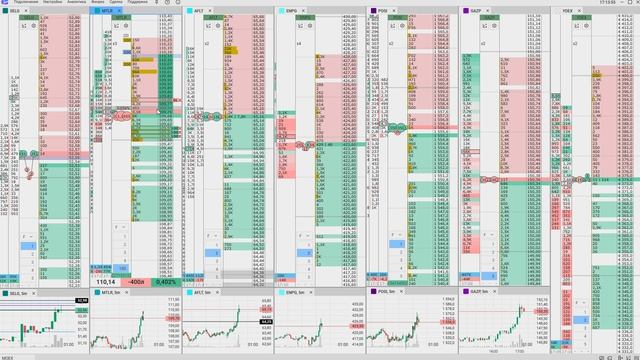 Сделка MLTR 12.02.2025 в шорт. Основания уровень, круглое,закол .
