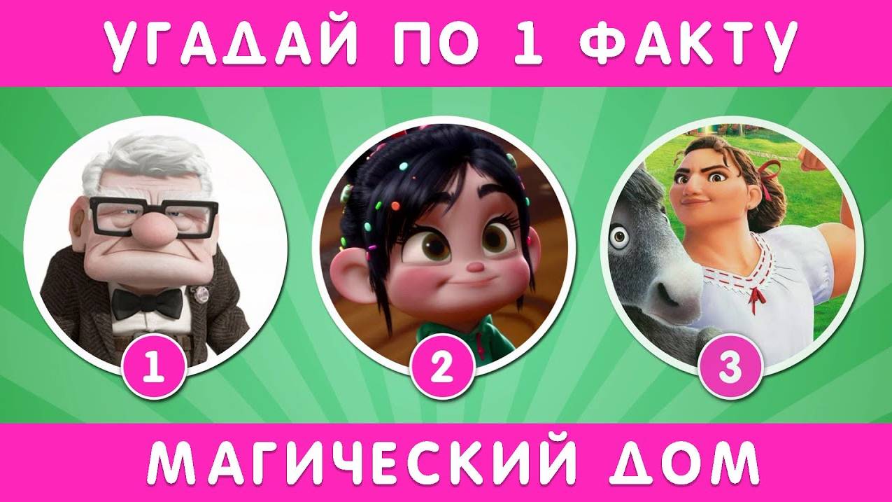 УГАДАЙ ПЕРСОНАЖА ПО ОДНОМУ ФАКТУ