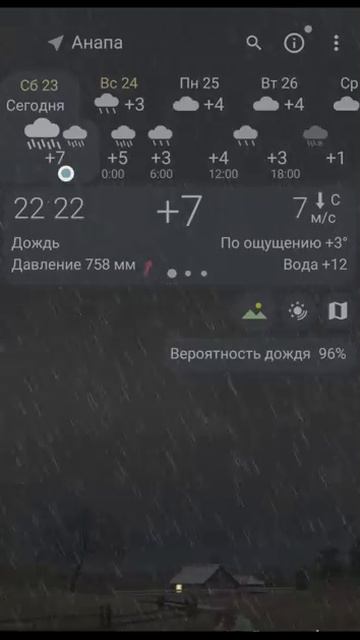Сейчас погода  #анапа