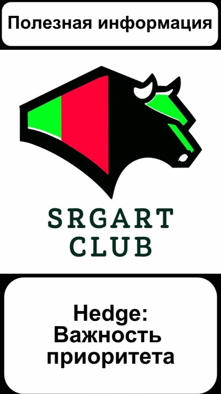 090 Hedge Важность приоритета #btc #crypto #trading #indicators #tradingview
