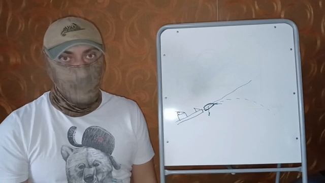 Баллистика, начало всех начал...