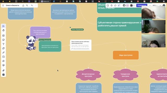 Начало юридической ответственности