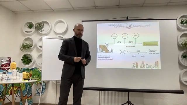 Как_открыть_онлайн_магазин_с_доходом_от_2_000_$_в_месяц