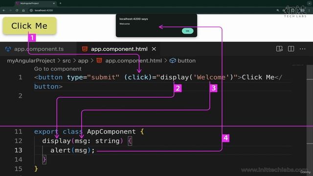 10 -IQ - Event Binding