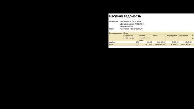 Ксения Г. Елец