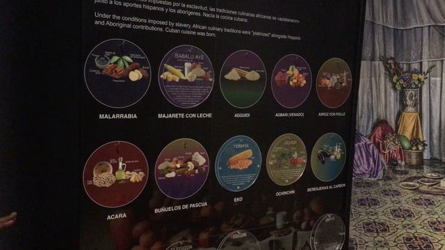 Куба. Матансас. Музей сантерии. Часть 1