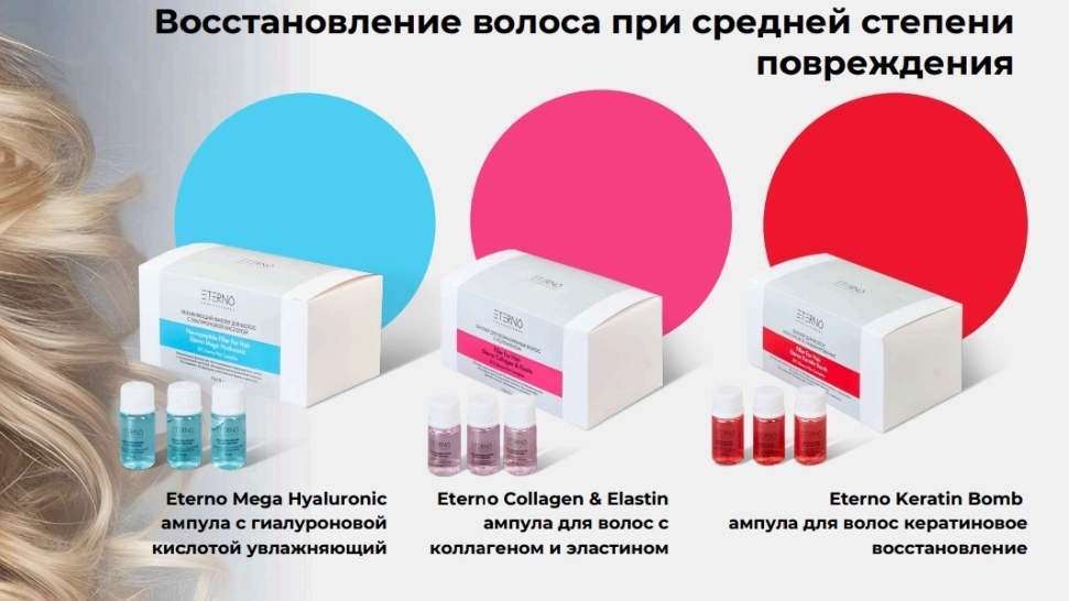 Эфир 2 Ампулы ETERNO PROFESSIONAL