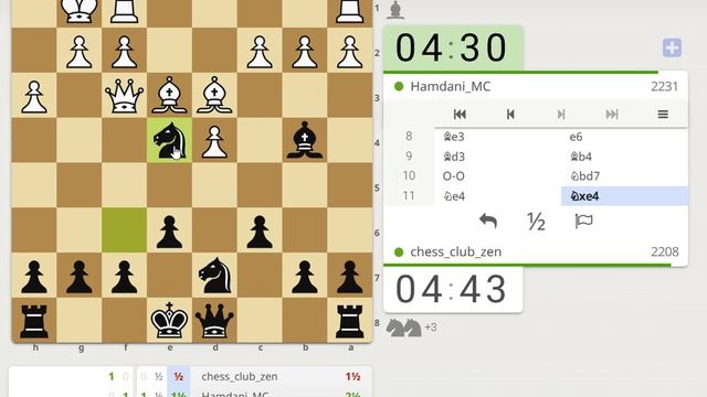 Выиграл в шахматы в 1 ход