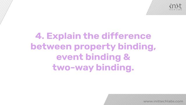 19 -IQ - Two way binding (ngModel)