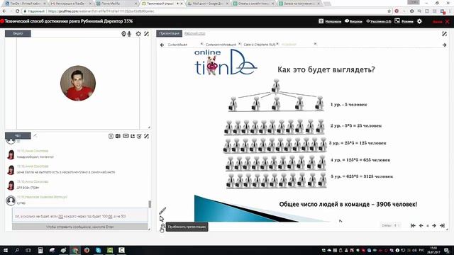 ✨'Технический способ достижения ранга Рубиновый Директор 35%' ✨