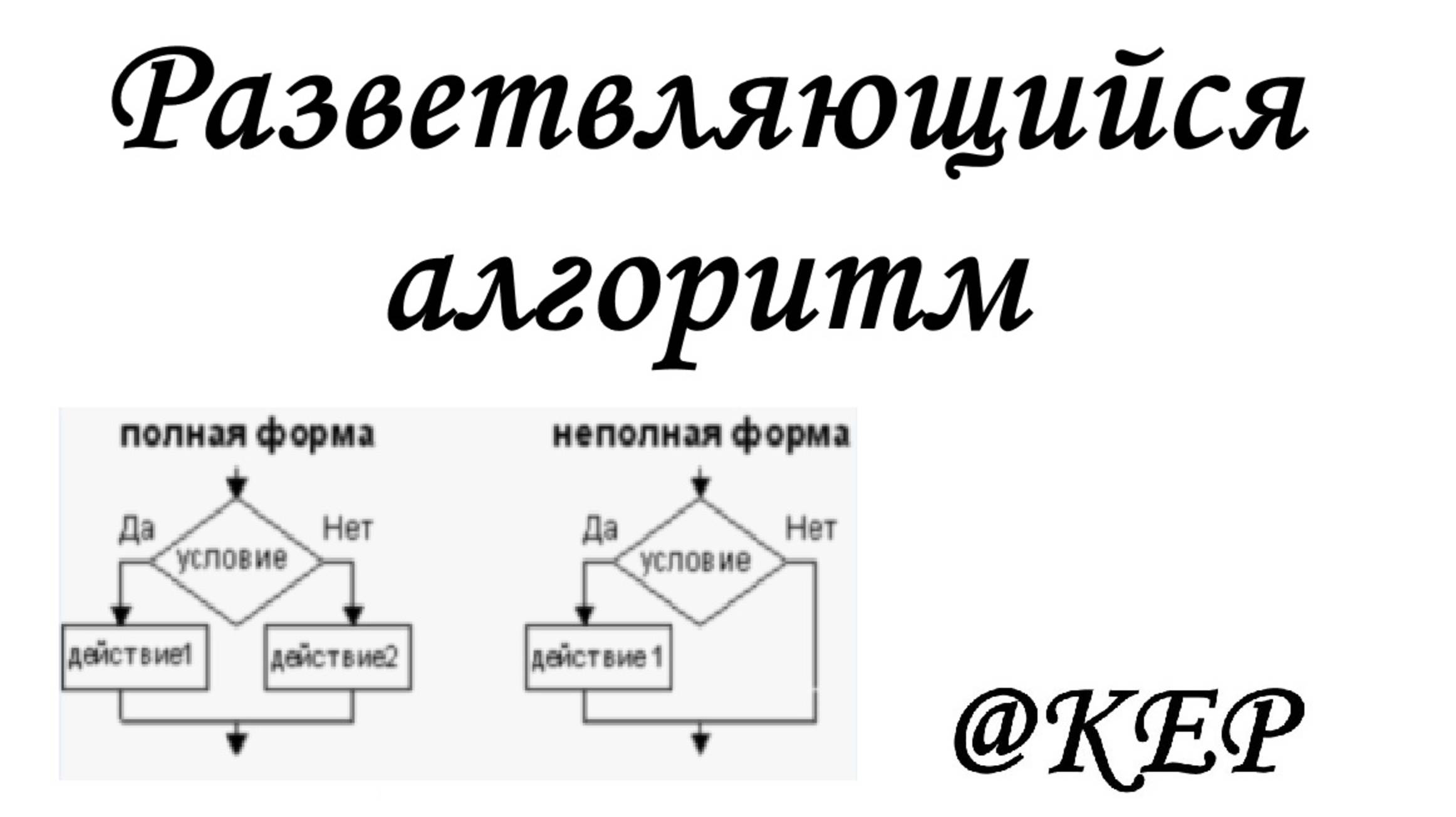 Разветвляющийся алгоритм. Составление блок - схемы и программы на python