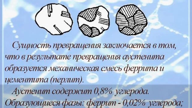 Лекция. Теория термической обработки стали