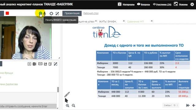 ❗Сравнение МП Faberlic и tianDe❗