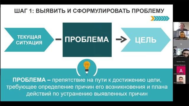 1 Часть_Непрерывное совершенствование 11.02.25